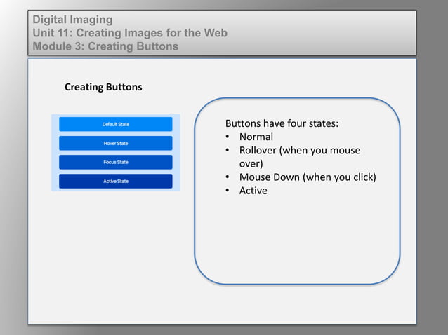 Dig imag unit 11 module 3 creating buttons | PPT