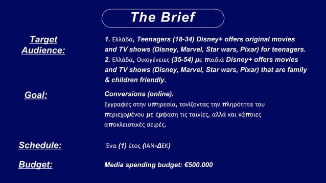 A complete digital marketing strategy presentation for Disney+. | PPTX