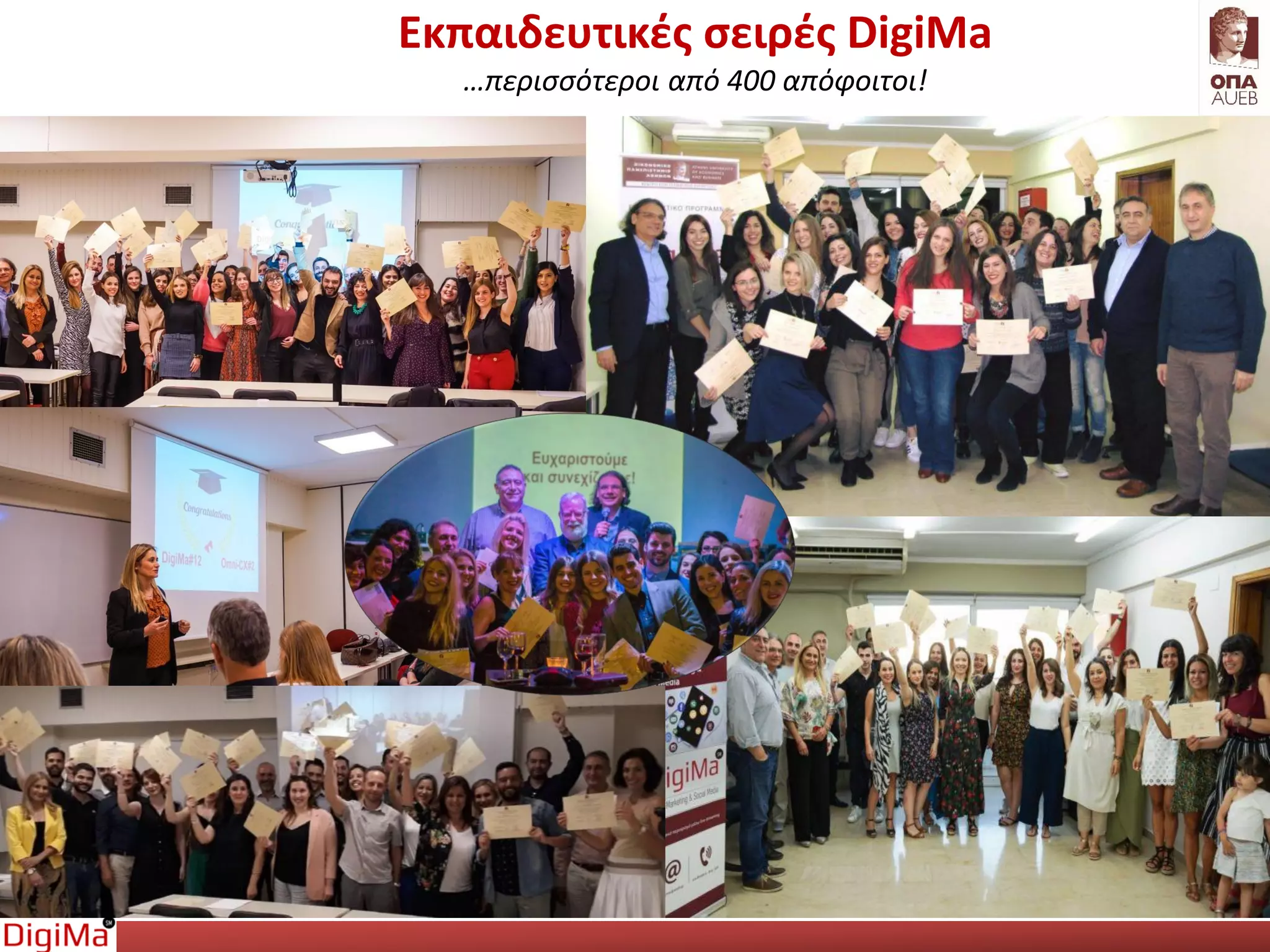 DigiMa Presentation | PPT