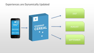 Digimarc | PPTX | Internet | Computing