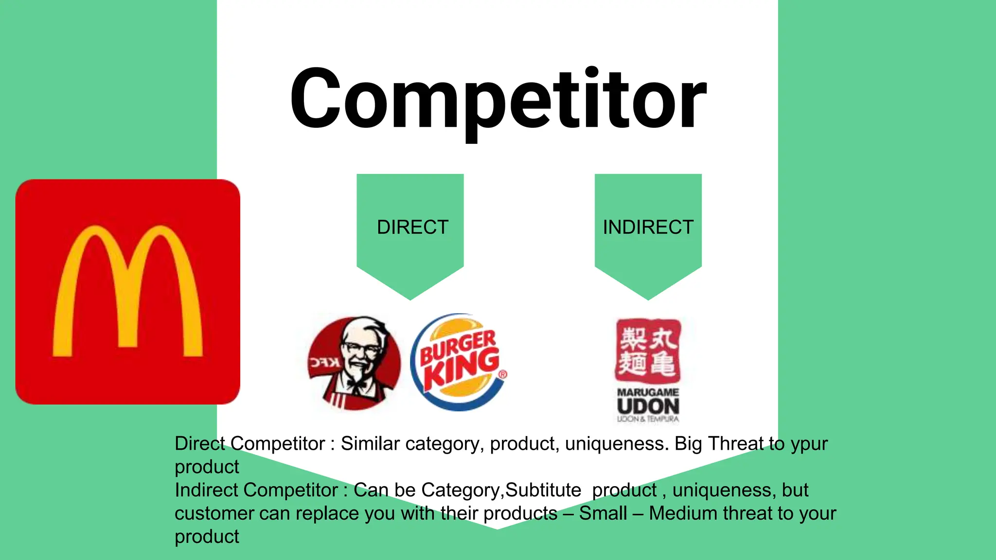 Digital Marketing Fundamental, STP, 4C Diamonds pptx | PPTX