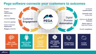 DigIn 2018: Bridging the Digital Gap | PPTX