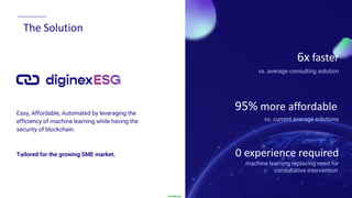 DiginexESG_Intro.pdf
