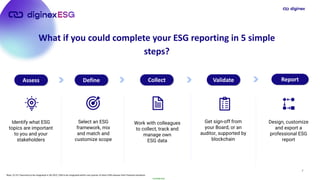 DiginexESG_Intro.pdf