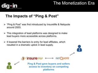 The Past, Present, and Future of Insurance Aggregators | PPTX
