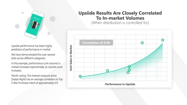 Upsiide Idea Screening | PPT