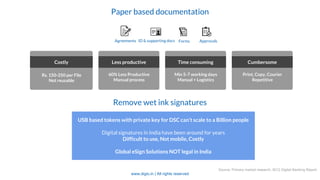 Digio for Indian Banking | PDF