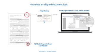 Digio for Indian Banking | PDF