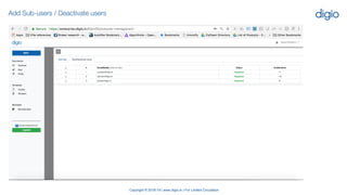 Digio NACHBase_enterprise_portal_for_corporates | PDF