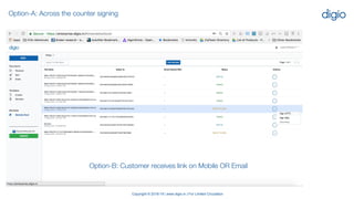 Digio NACHBase_enterprise_portal_for_corporates | PDF | Computing ...