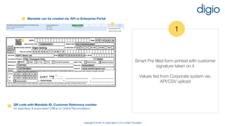 DIGIO NACHBase Product deck | PDF