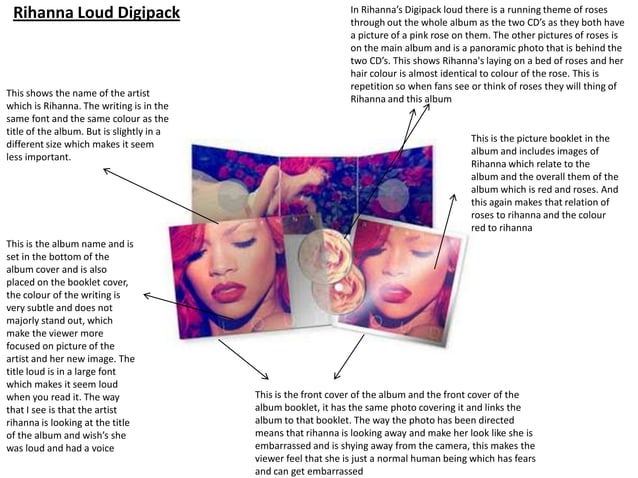 Digipack analysis | PPTX