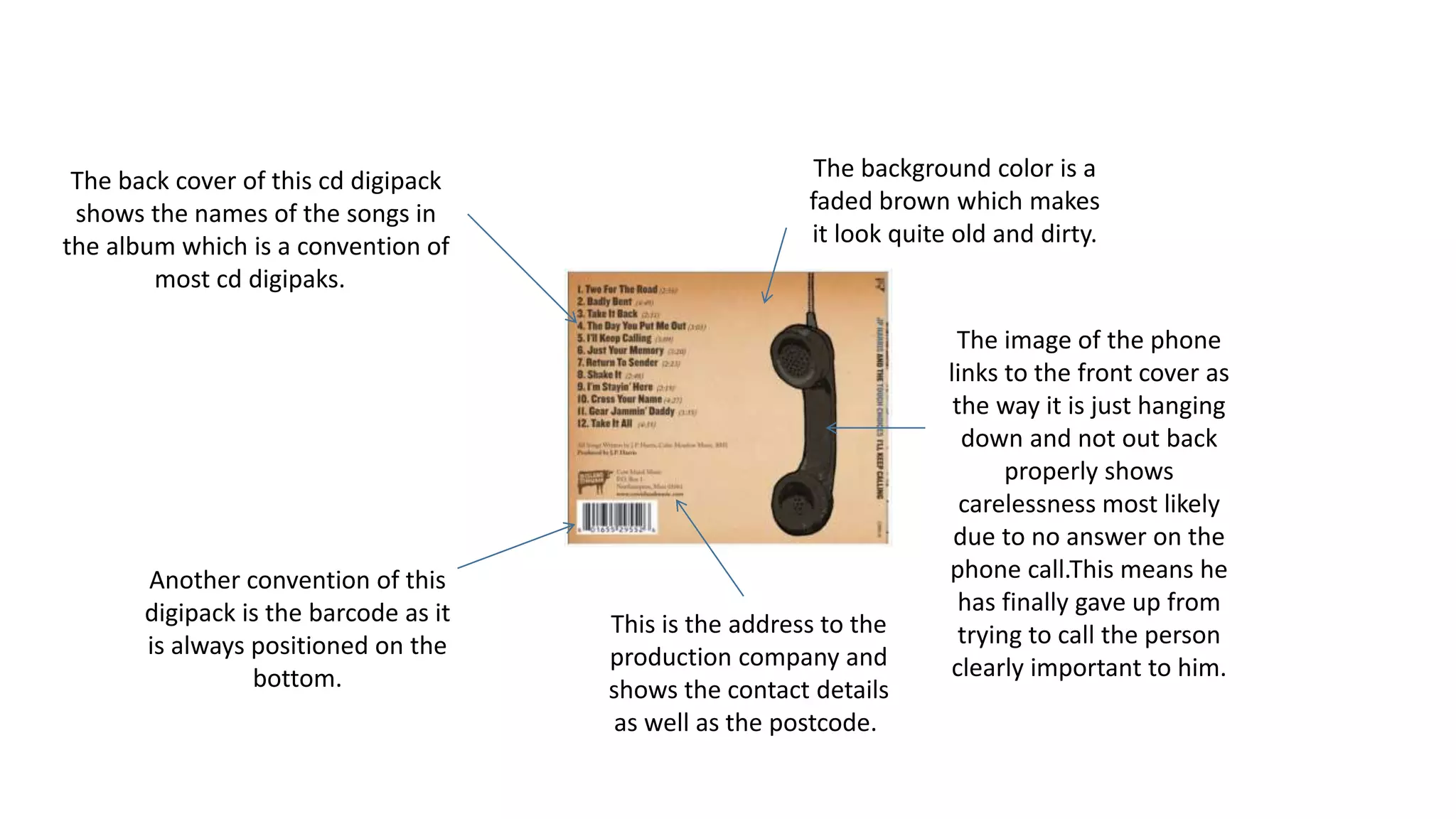 Digi pack analysis | PPTX | Music | Entertainment