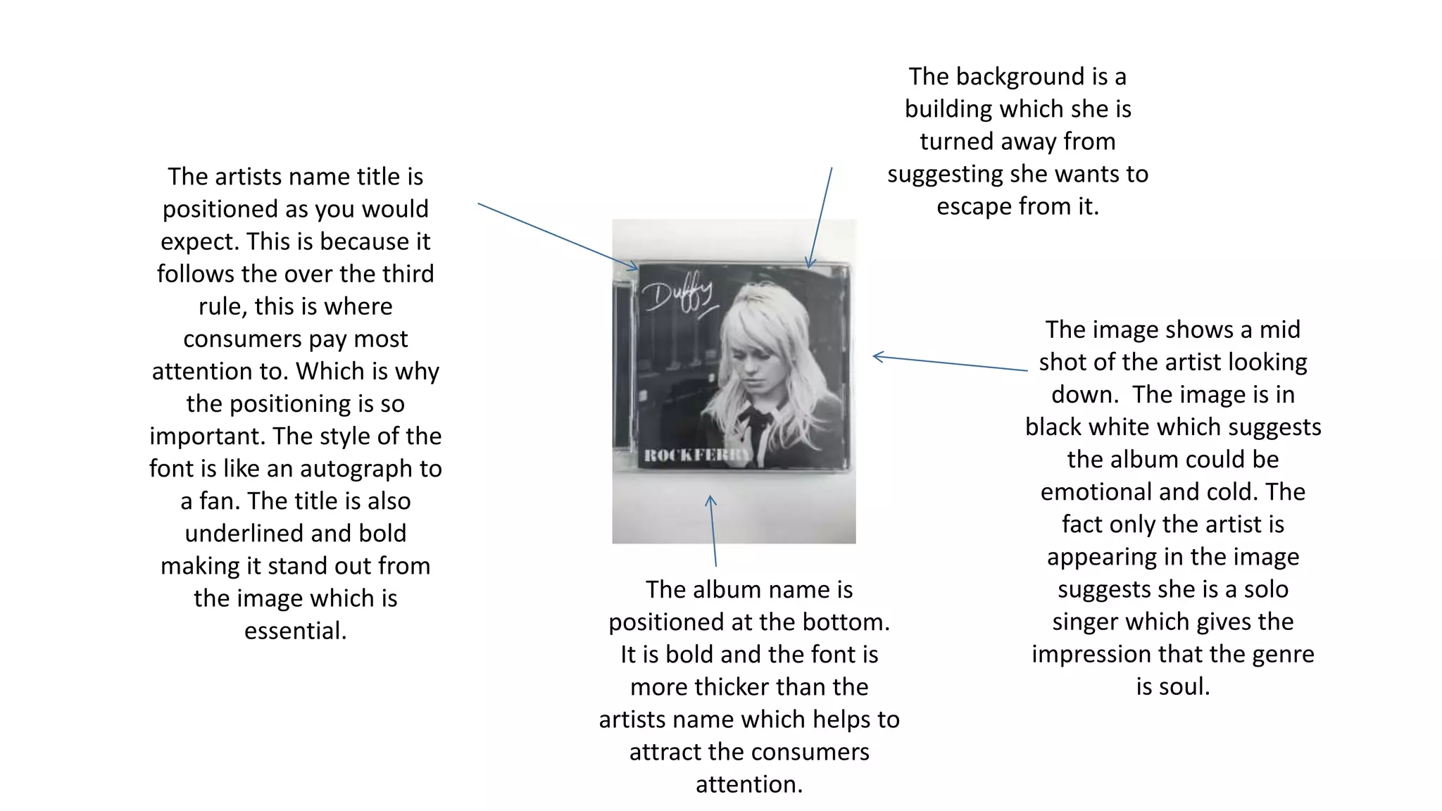 Digi pack analysis | PPTX | Music | Entertainment