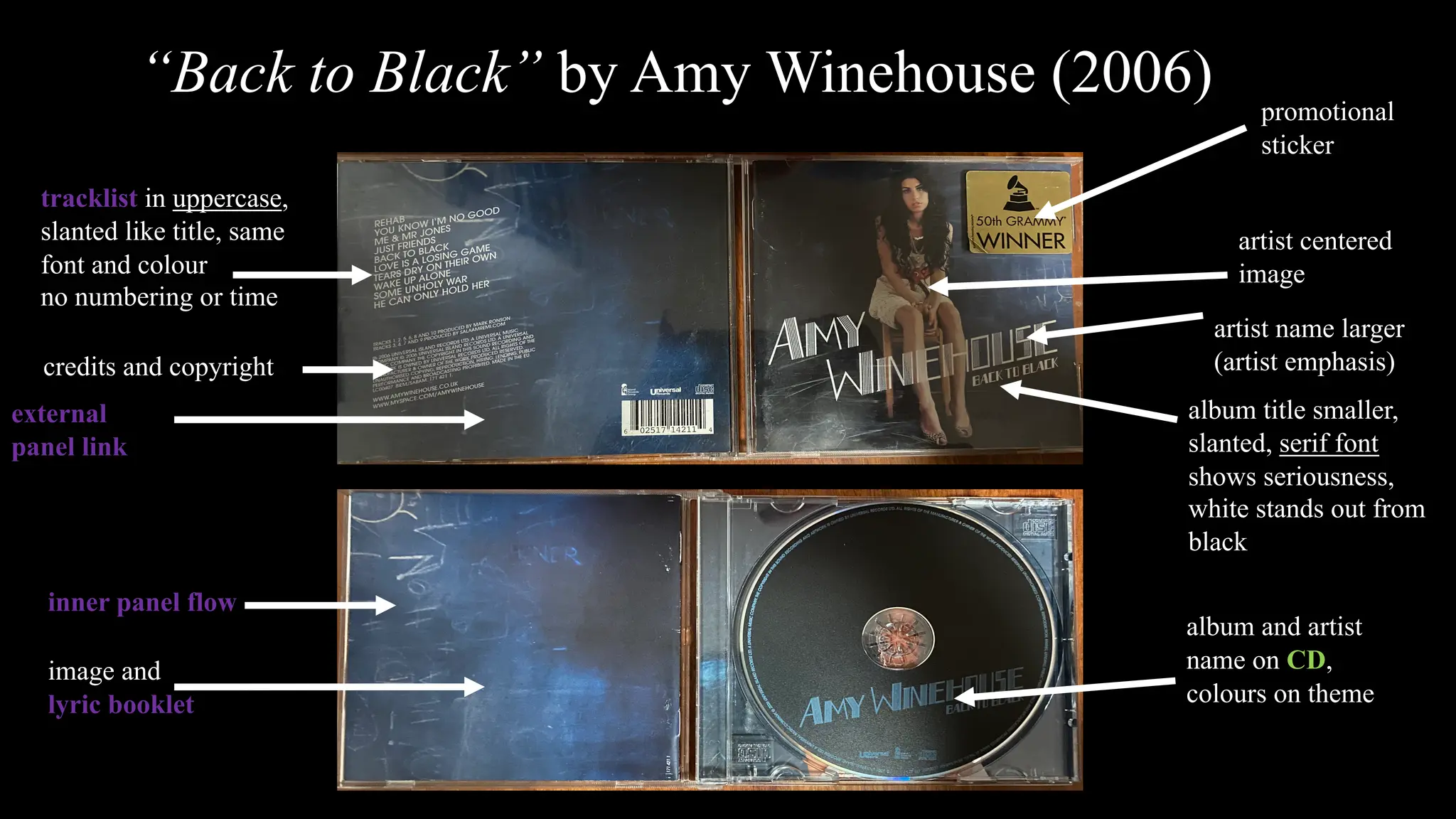 Digipack Conventions Breakdown.pdf