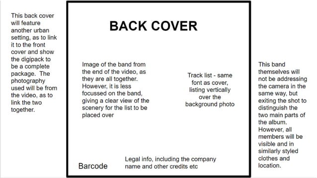 Digipack draft | PPTX