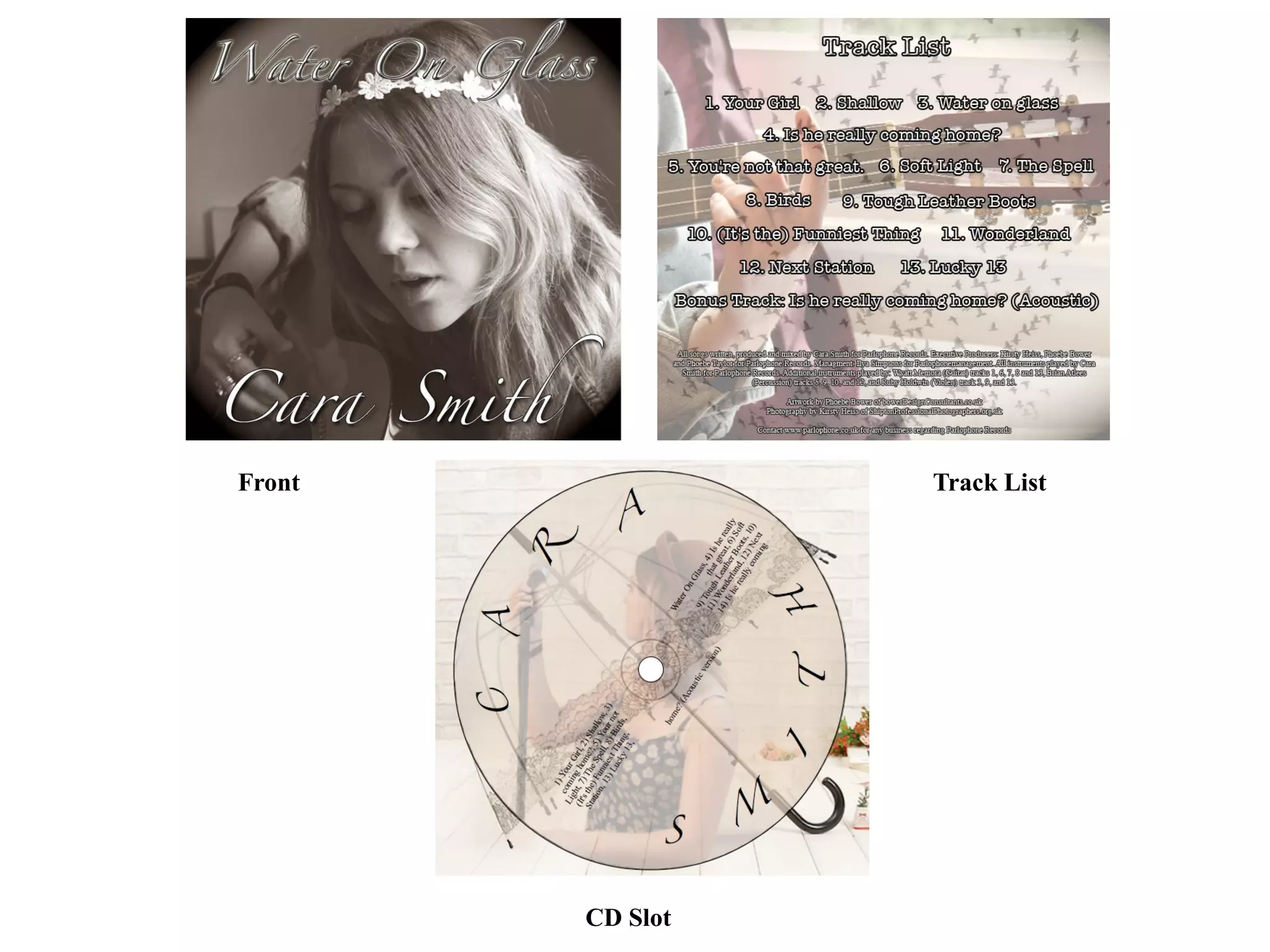 A2 Media Studies - Digipack Powerpoint | ODP