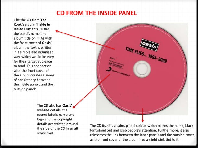 Digipak (Album Cover) Analysis | PPT