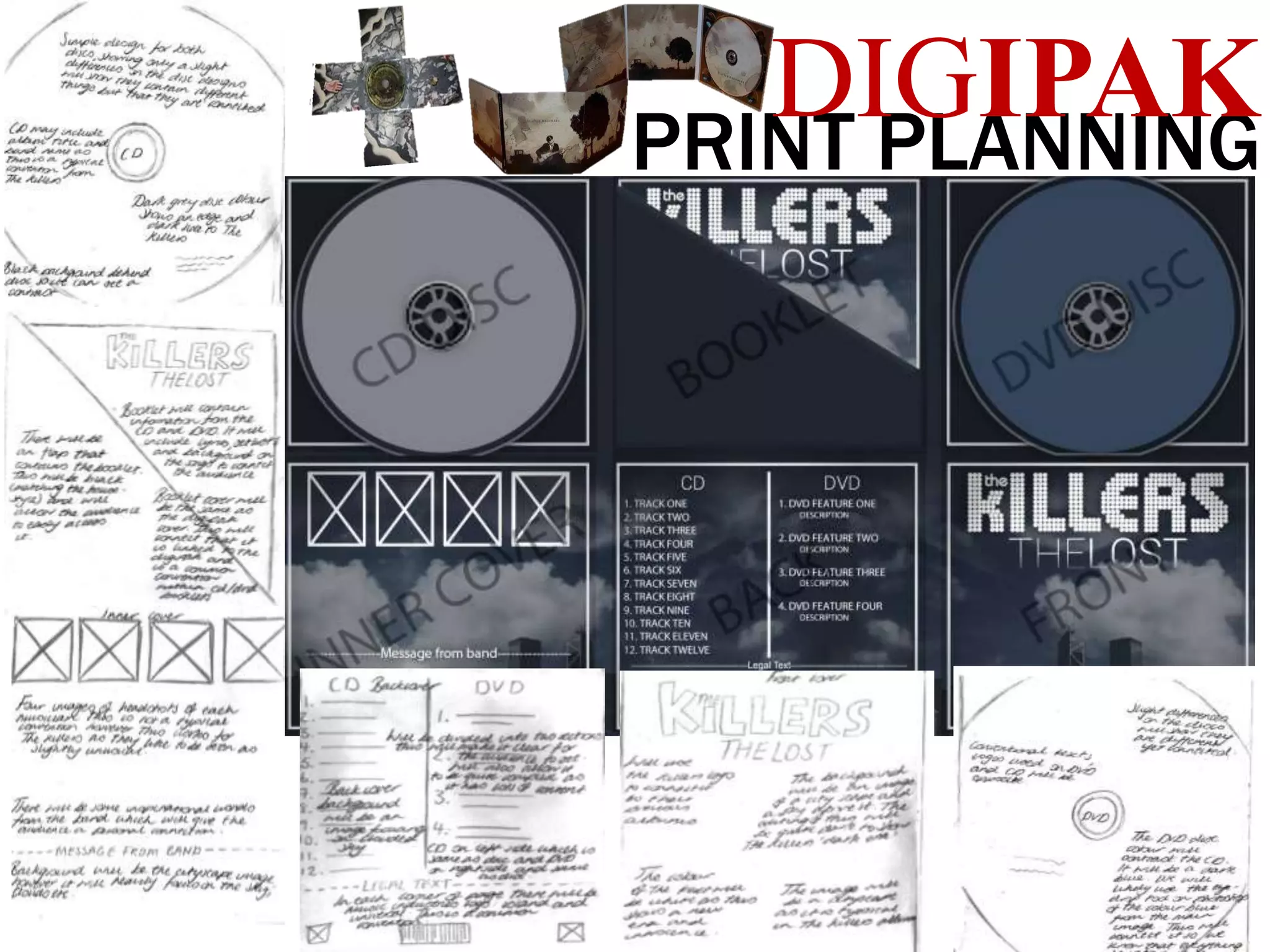 Inital digipak planning | PPTX
