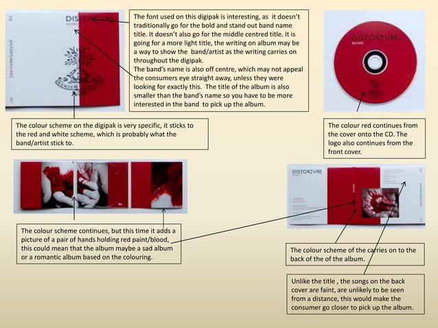 Digipak Analysis | PPT