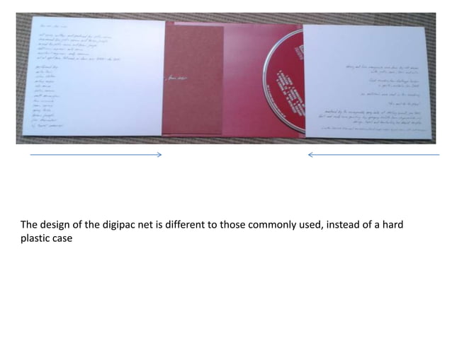 Digipak analysis-Bon Iver, Bon Iver | PPTX