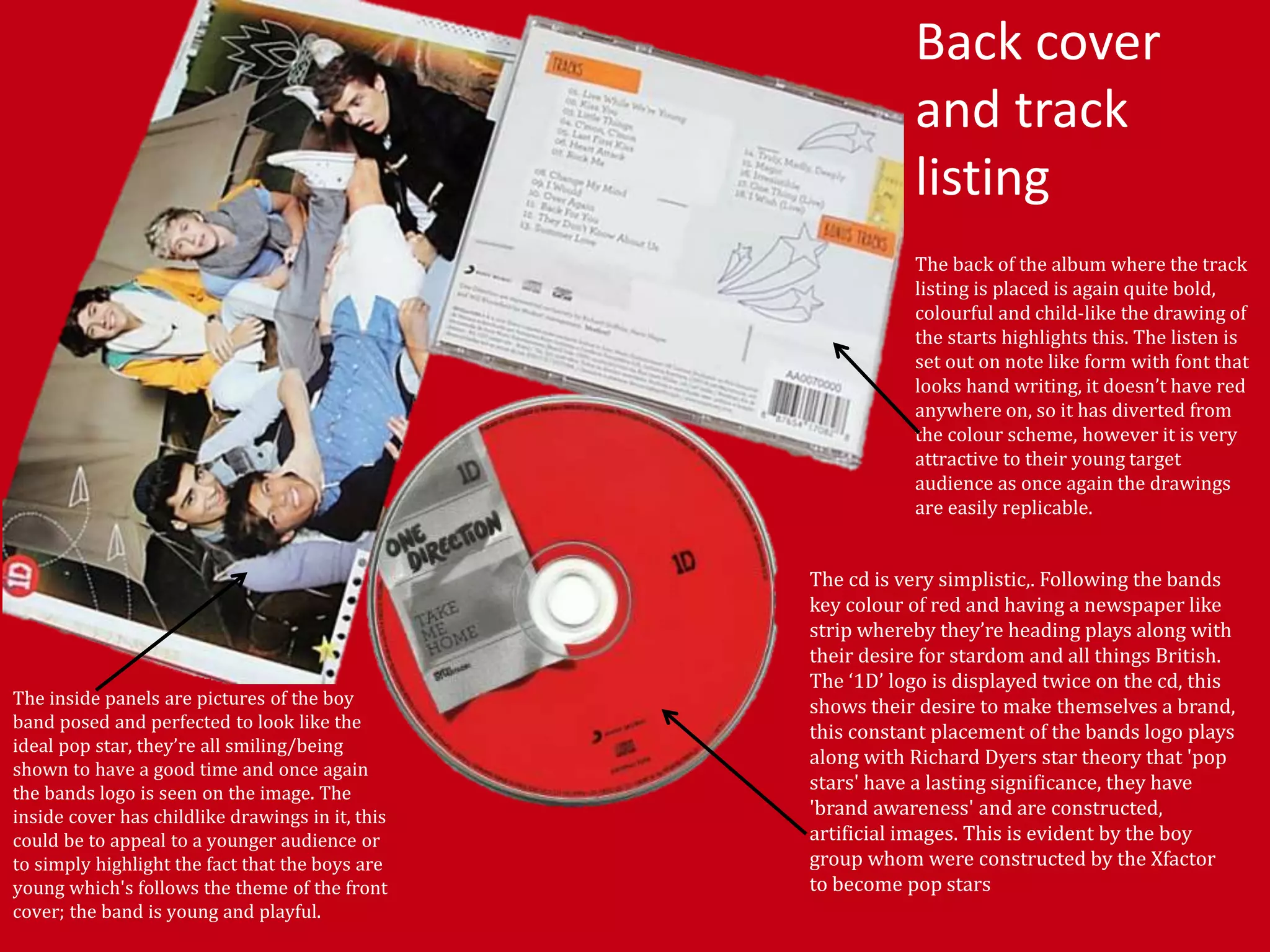 Digipak analysis pt. 1! | PPTX