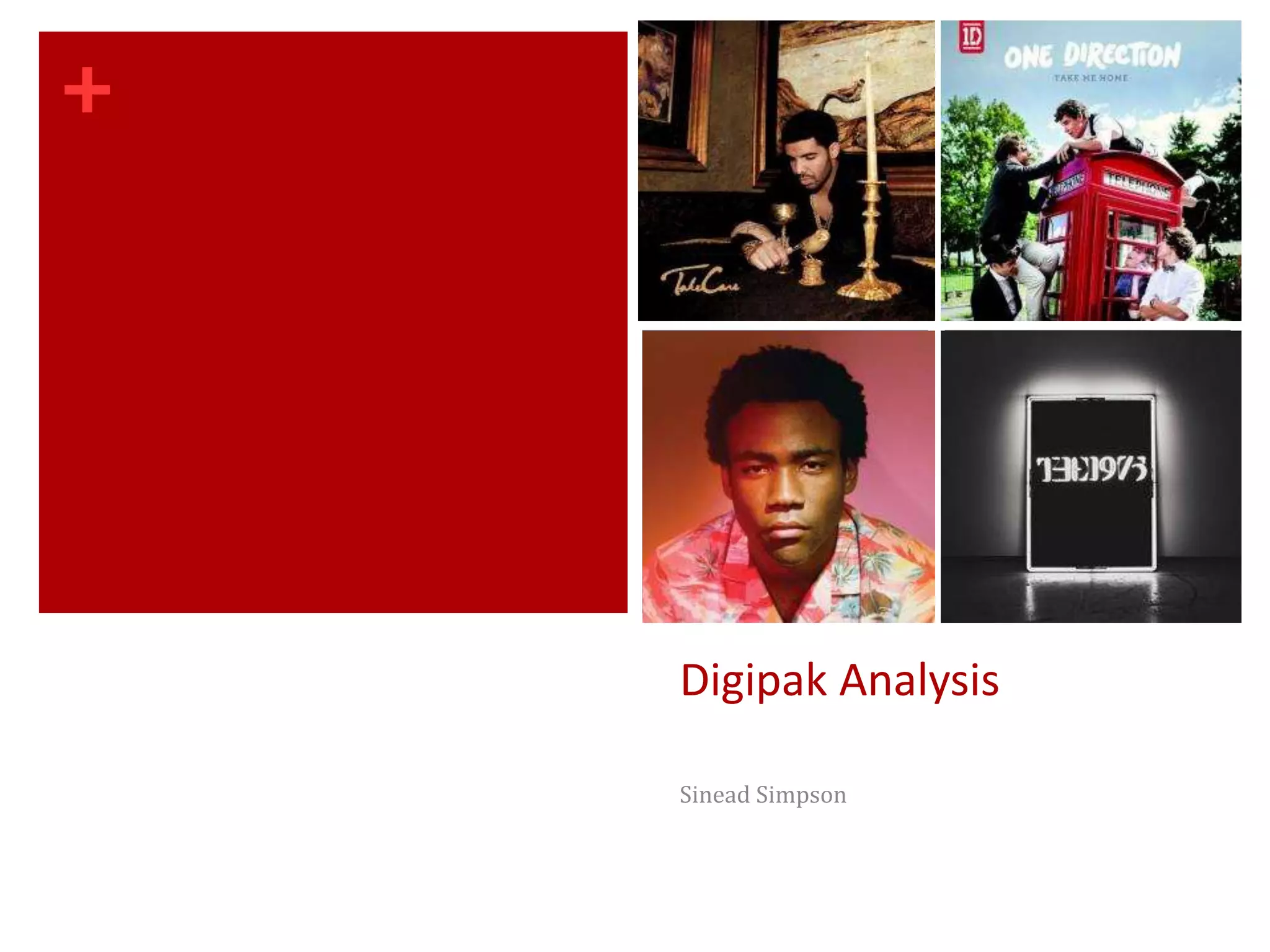 Digipak analysis pt. 1! | PPT