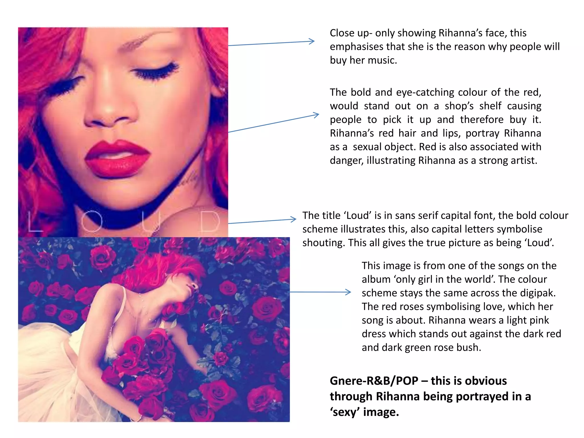 Digipak analysis | PPTX