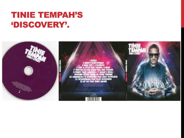 Digipak analysis | PPTX