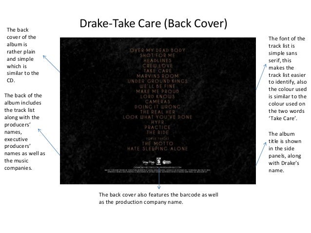 Digipak Research 4- Take Care (Drake) – Fraser Brooke A2