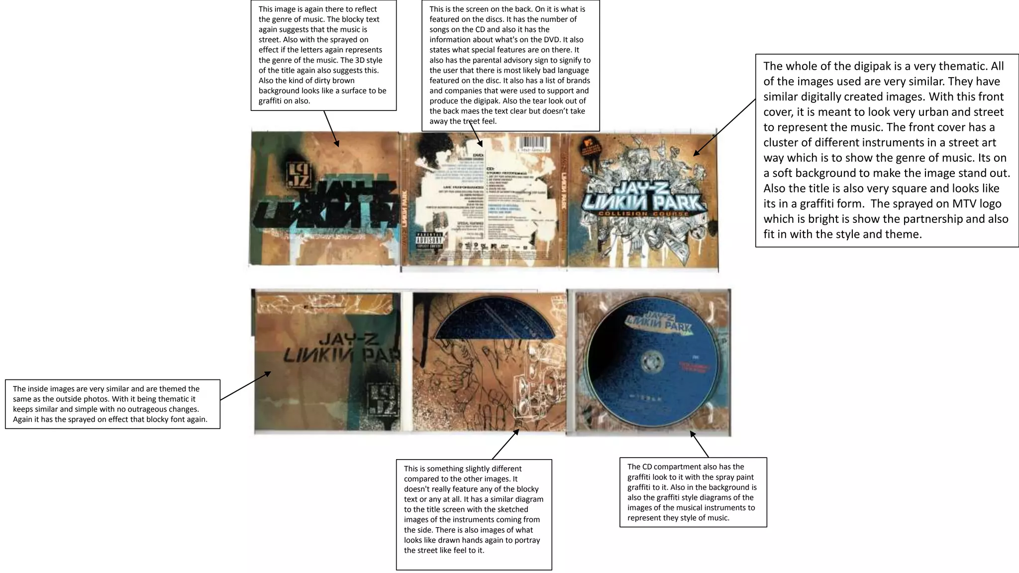 Digipak analysis 1 | PPT