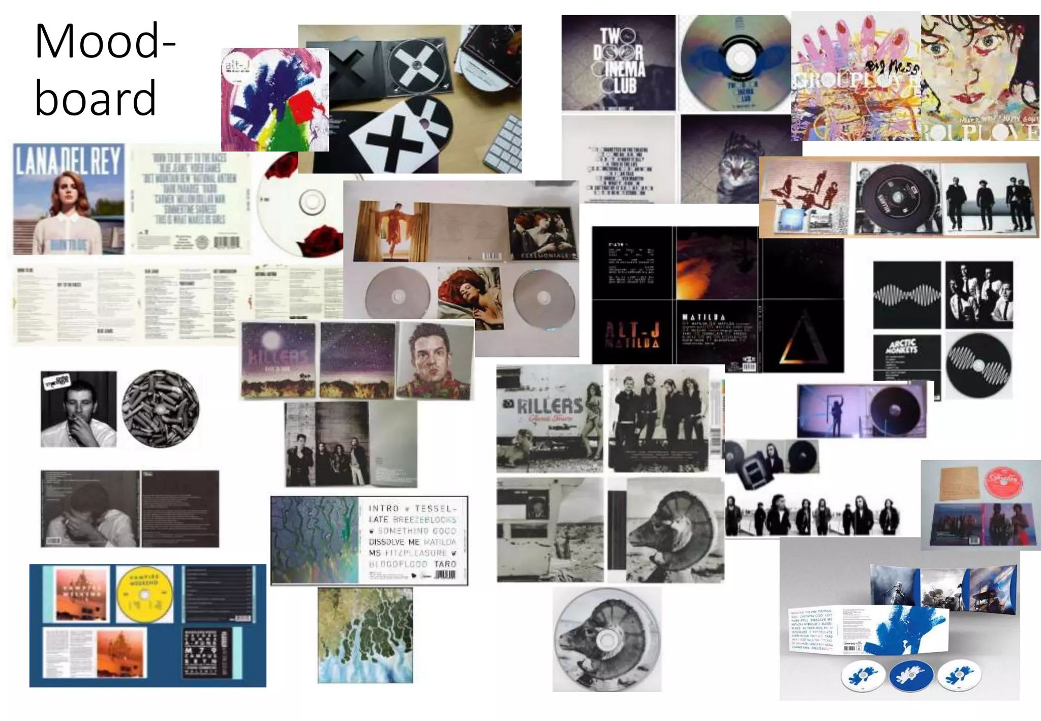 Digipak Analysis for Indie Pop Music Vidoes | PPT