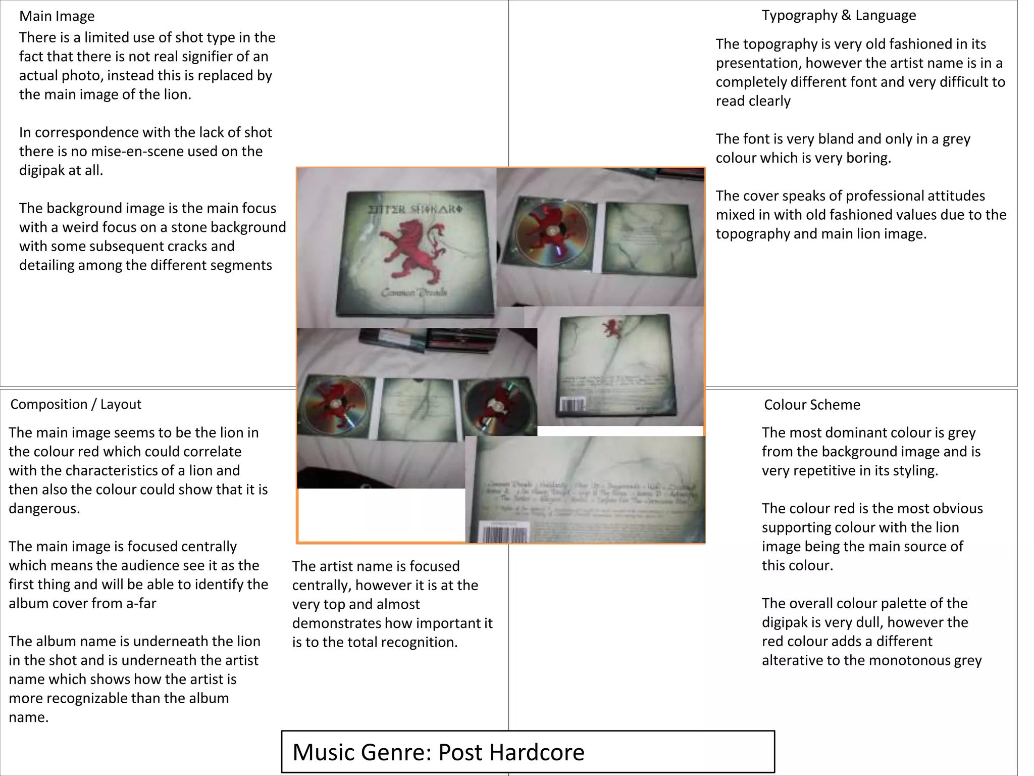 Digipak analysis | PPT