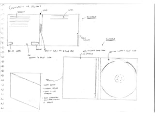 Digipak breakdown | PPT
