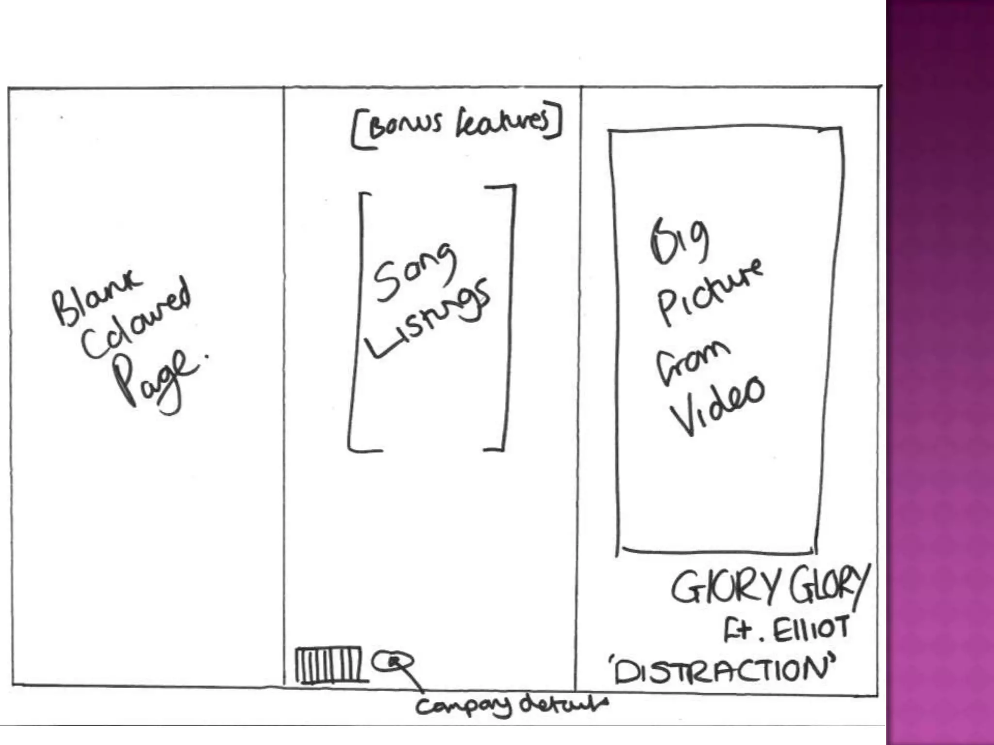 Digipak designs | PPT