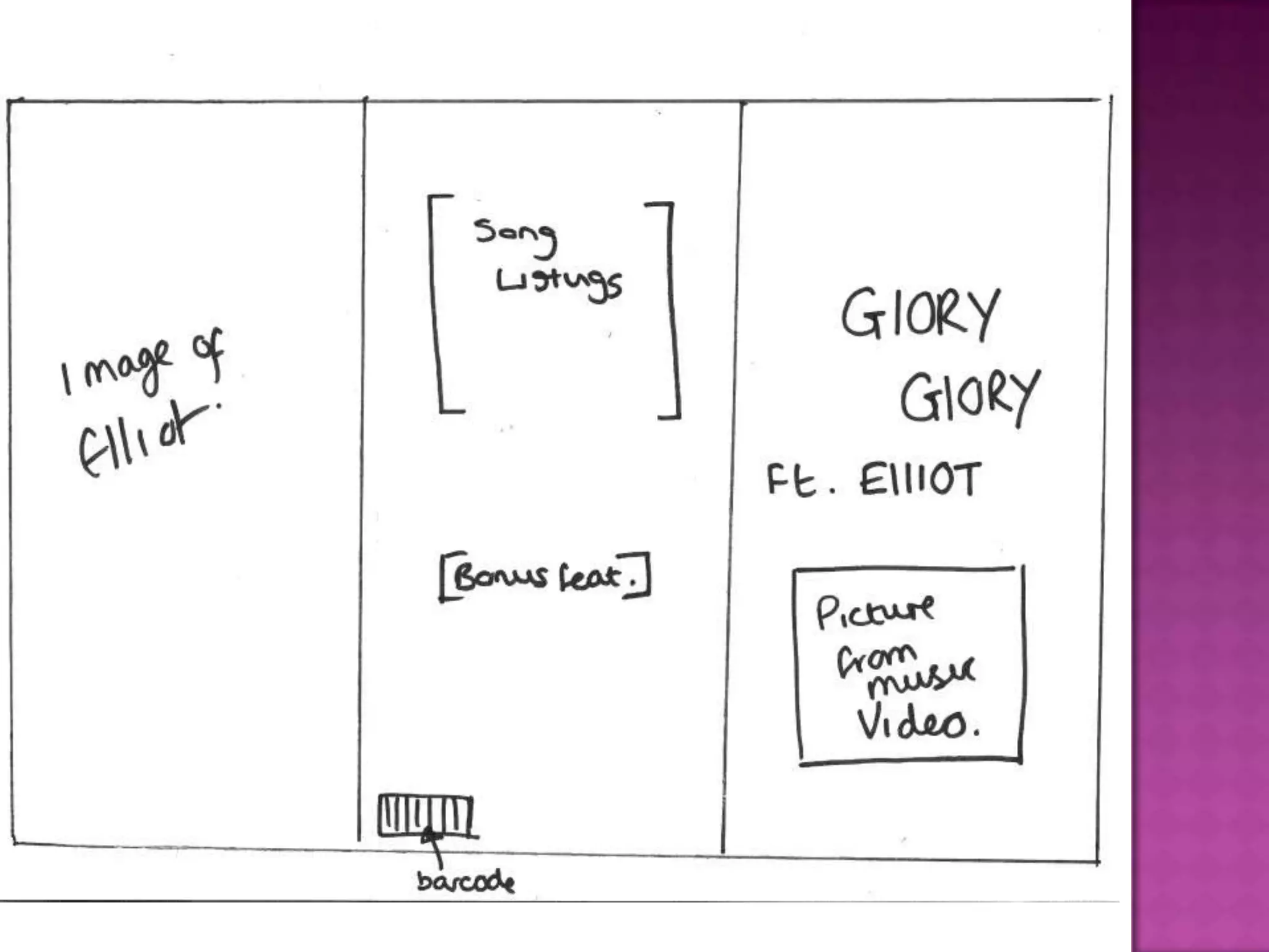 Digipak designs | PPT