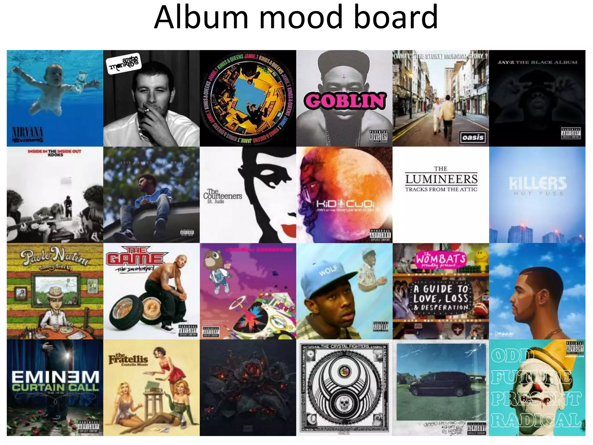 Digipak inspiration | PPTX