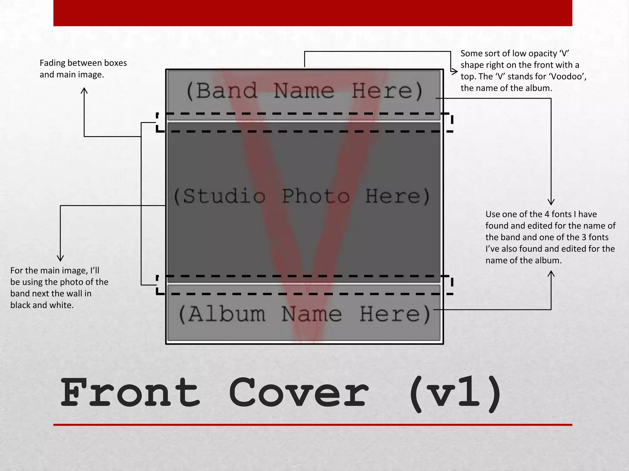 Digipak Layout | PPT