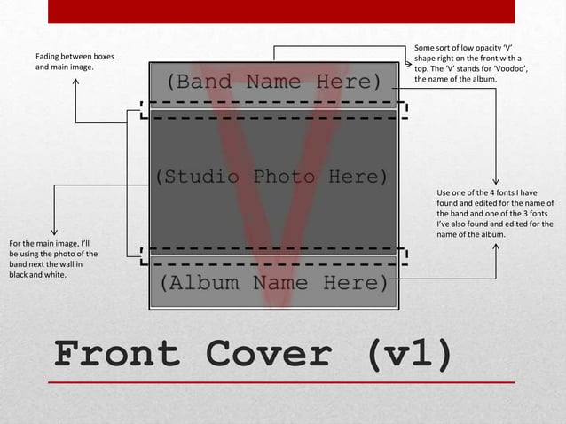 Digipak Layout | PPT