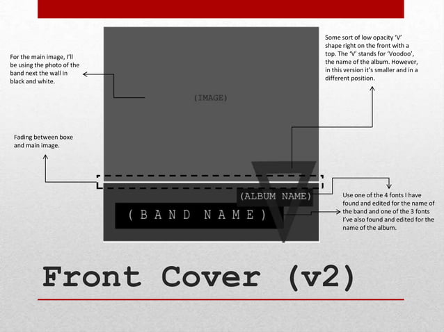 Digipak Layout | PPT