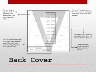 Digipak Layout | PPT