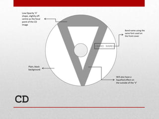 Digipak Layout | PPT