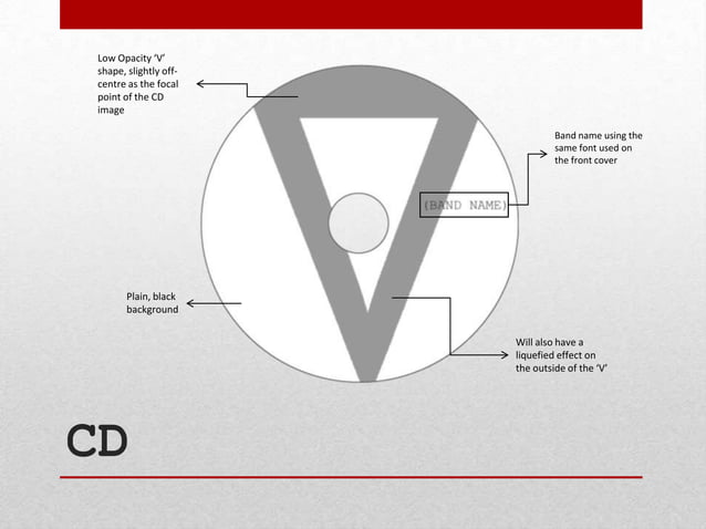 Digipak Layout | PPT