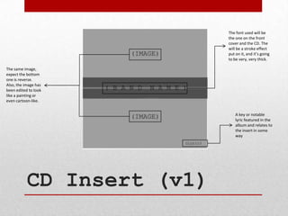 Digipak Layout | PPT