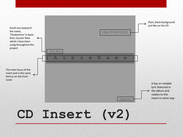 Digipak Layout | PPT