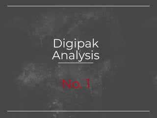 Digipak Analysis No.1 | PPT