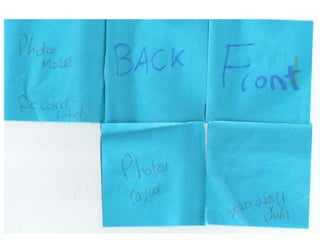 A2 Media Studies Digipak Plan | PPT