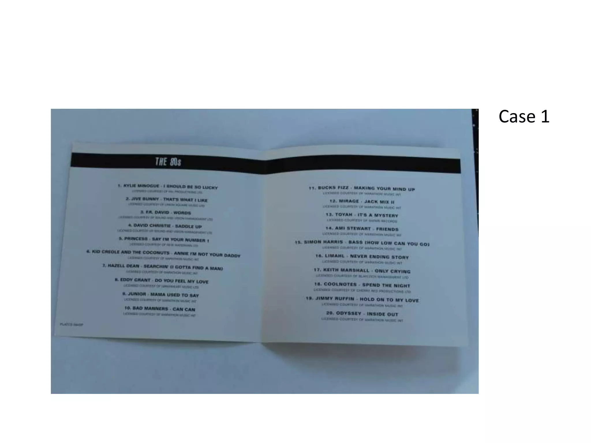 CD Covers and Digipak's research | PPTX