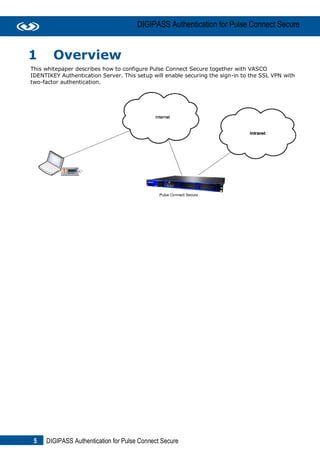 Whitepaper: Digipass Authentication for Pulse Connect Secure | PDF