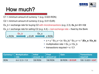 Digipass Instrumentation for Fun and Profit - DefCamp 2012 | PDF ...